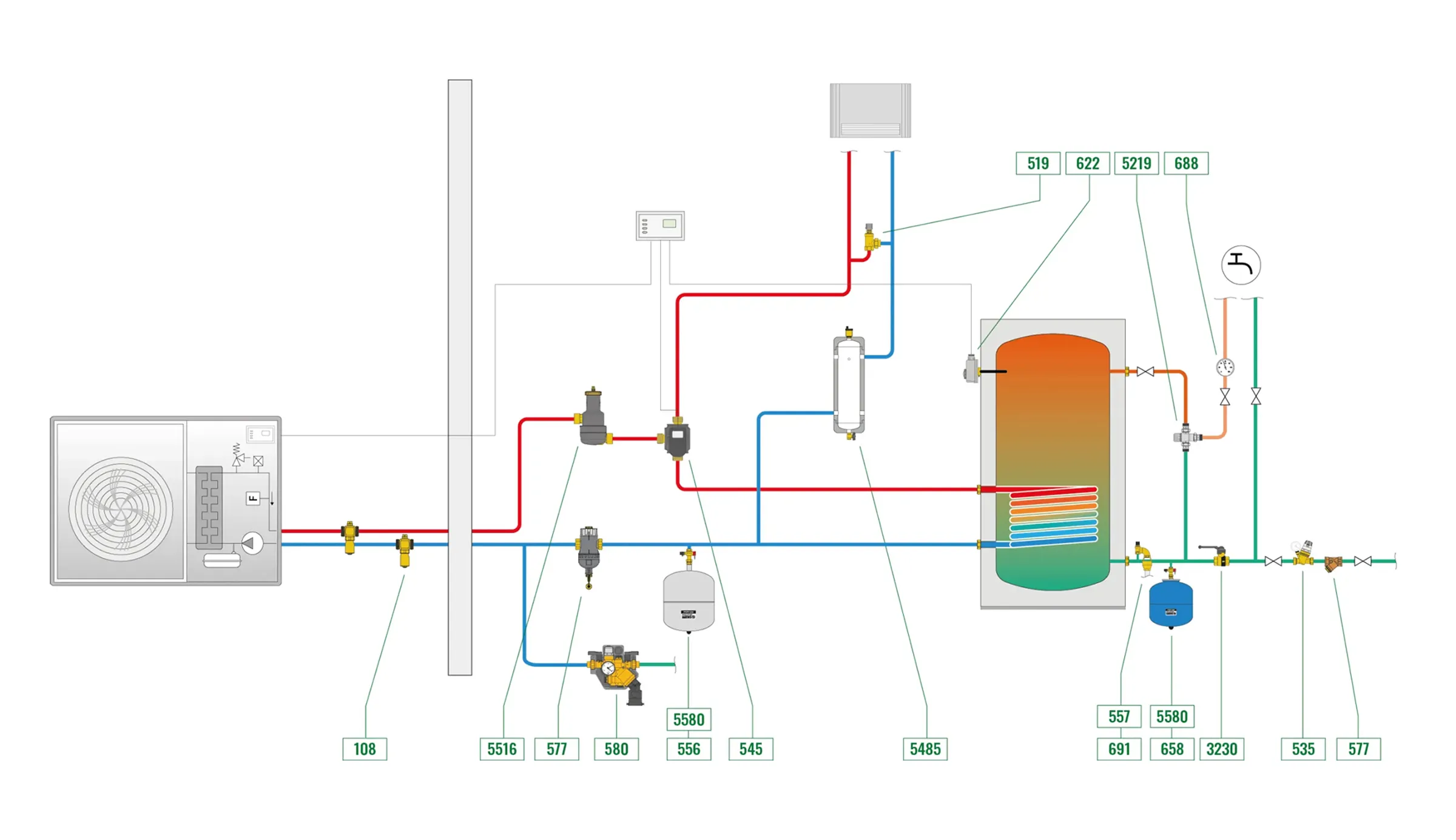 Gli schemi Caleffi: essenziali per progettisti e installatori | Caleffi S.p.a.